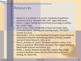 Informing pedagogy through collaborative inquiry | PPTX | Educational ...