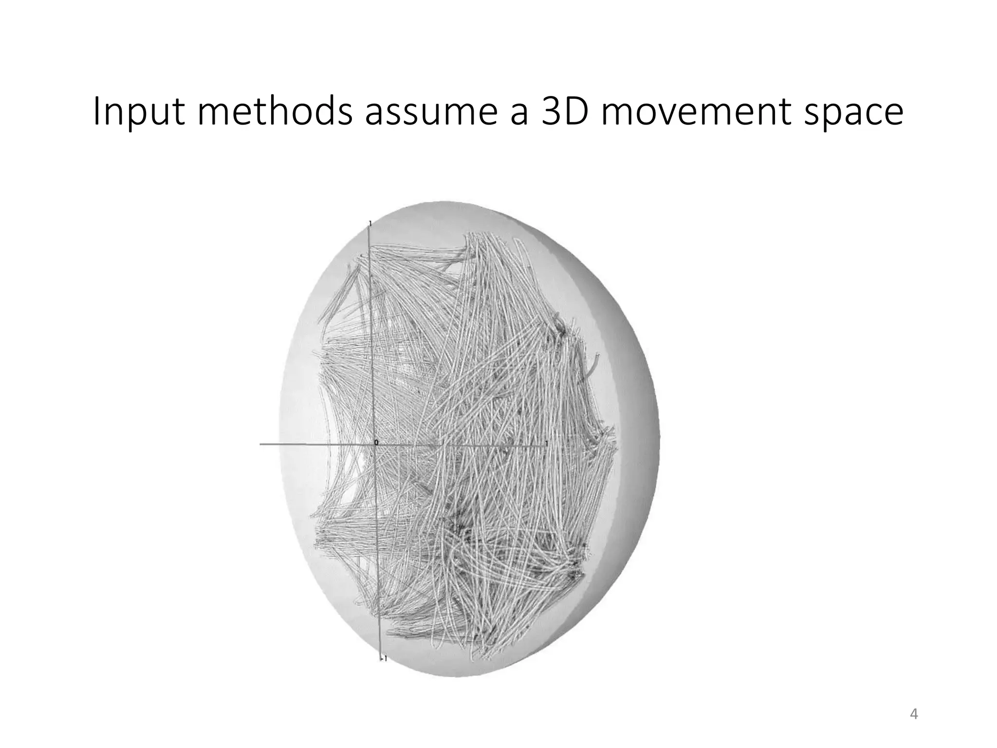Informing the design of novel input methods with muscle coactivation ...