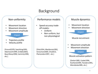 Informing the design of novel input methods with muscle coactivation ...