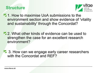 Informing the research environment with the Concordat for Units of ...