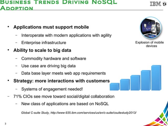 Informix SQL & NoSQL -- for Chat with the labs on 4/22 | PPT