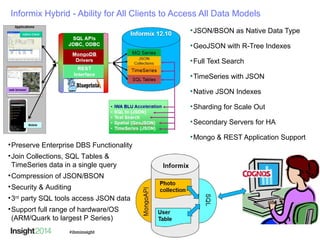 Informix 1210 feature overview | PPT