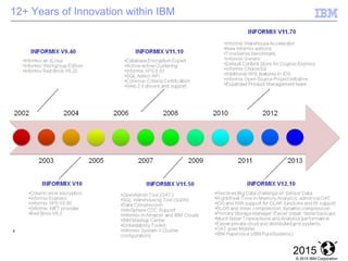 Informix 1210 feature overview | PPT