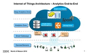 Informix - The Ideal Database for IoT | PPTX