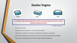 Informix on Docker Hub | PPT