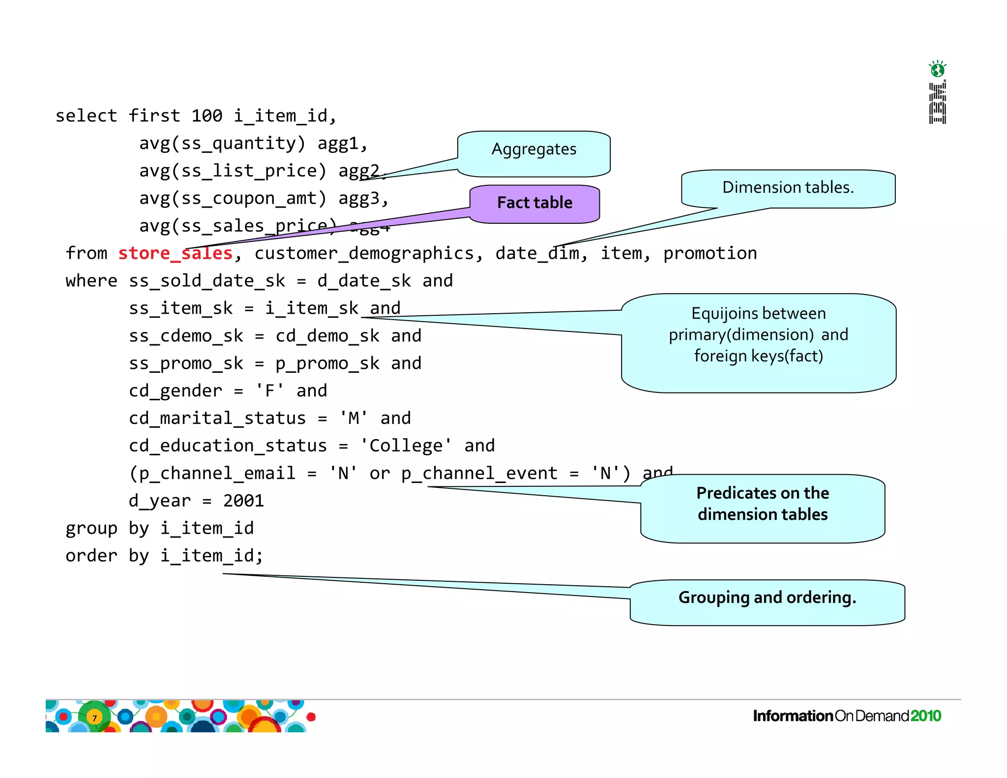 Informix physical database design for data warehousing | PDF