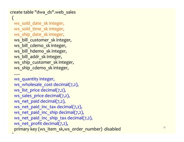 Informix physical database design for data warehousing | PDF