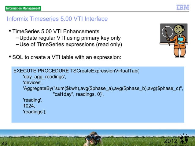 Why Smart Meters Need Informix TimeSeries | PPT