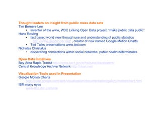 Inform Solutions Insight from Maximo Data | PDF | Computing | Technology & Computing