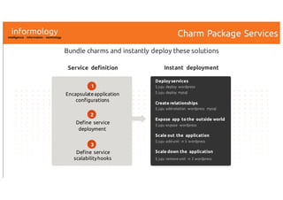 Informology - Introduction to juju | PPT