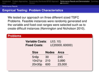 Distributed Parallel Process Particle Swarm Optimization on Fixed Charge Network Flow Problems | PPT