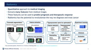 Artificial Intelligence To Reduce Radiation-induced Cardiotoxicity In Lung Cancer Radiotherapy ...