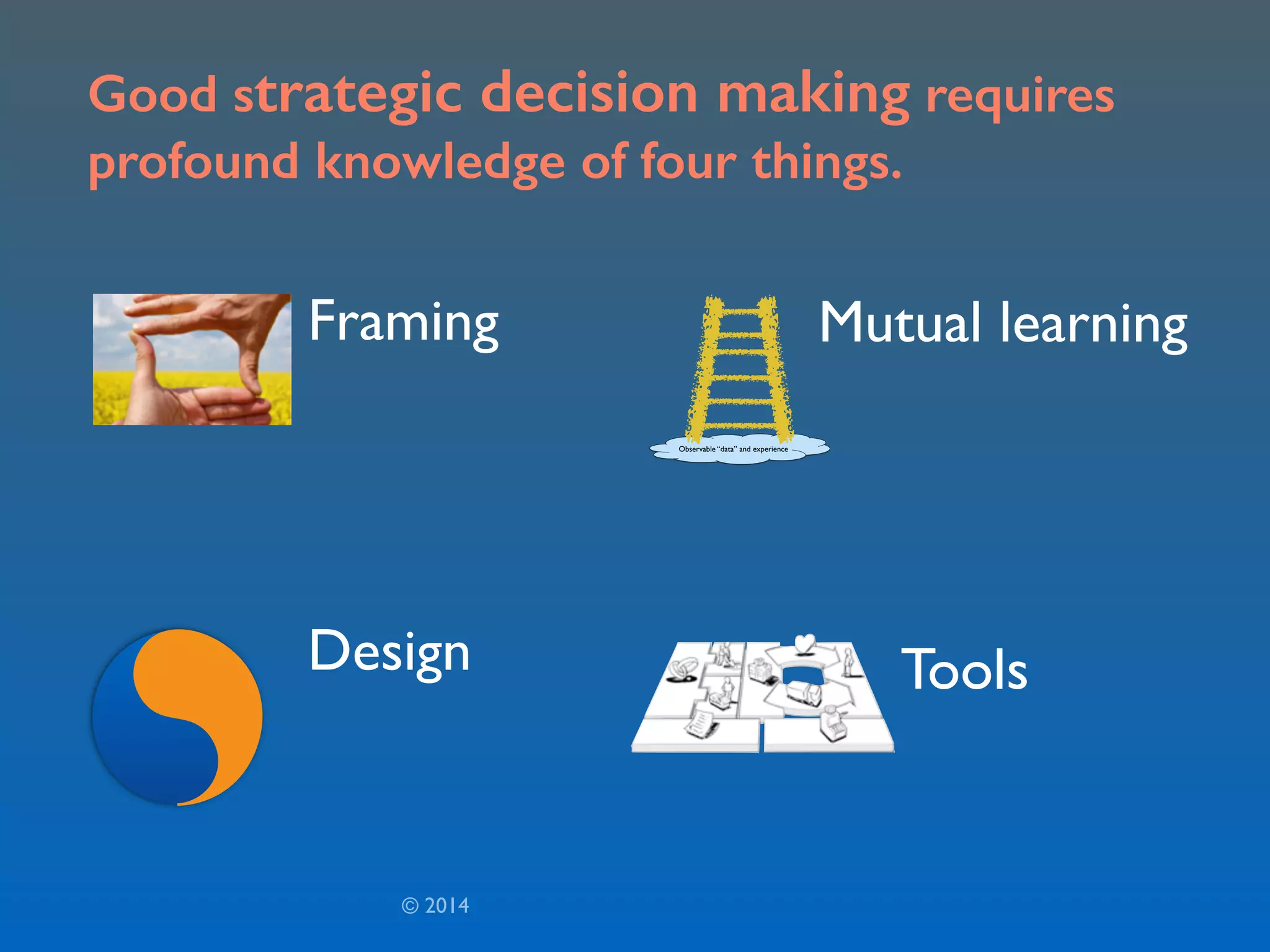 The Collaborative Design Process and Decision Engineering | PPT