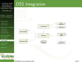 A Symbolic Model Specification for Energy Efficiency Optimization Models | PDF