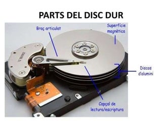 Disc Dur | PPTX