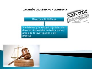 Derecho a la Defensa | PPT