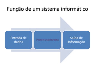 Informática na ótica do utilizador | PPTX