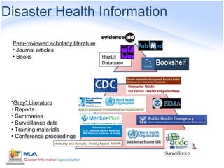 Information Roles in Disaster Management - Part 1 | PPT