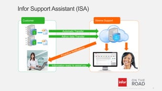 Infor on the Road 2013 System i Xtreme Support | PDF | Operating ...