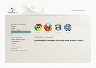 InfoRouter Document Management Software Technical Presentation | PDF