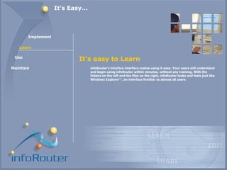 Inforouterproducttour V7 | PPT