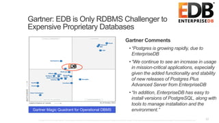 Using Postgres to Slash ERP Costs | PPT