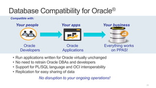 Using Postgres to Slash ERP Costs | PPT
