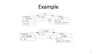Temporal EMF: A temporal metamodeling platform | PPTX