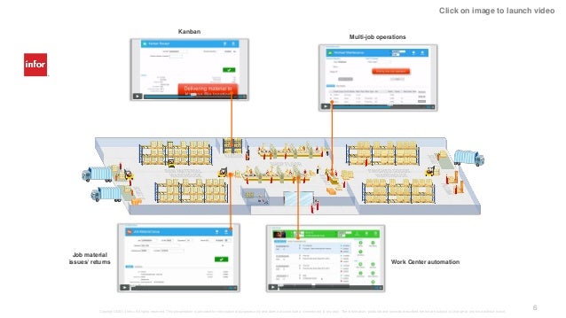 Infor Factory Track - Product Overview and Detailed Solution Videos f…