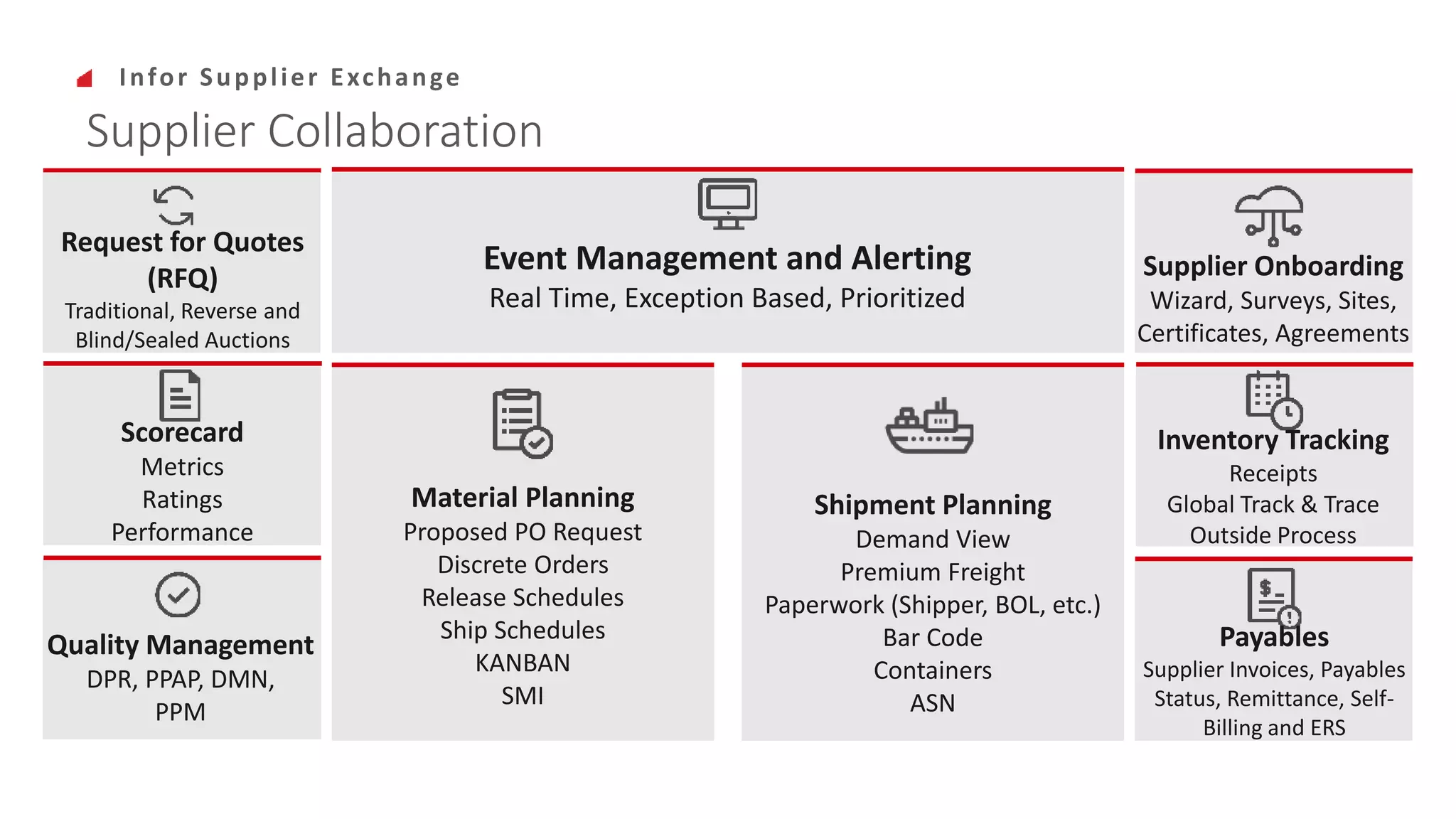 Infor Supplier Exchange - Overview.pptx