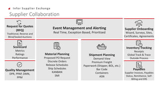 Infor Supplier Exchange - Overview.pptx