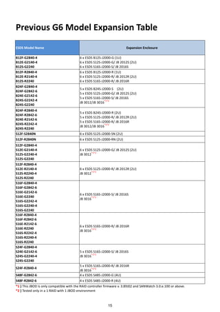 Infortrend_Expansion_Guide_v8.5______.pdf