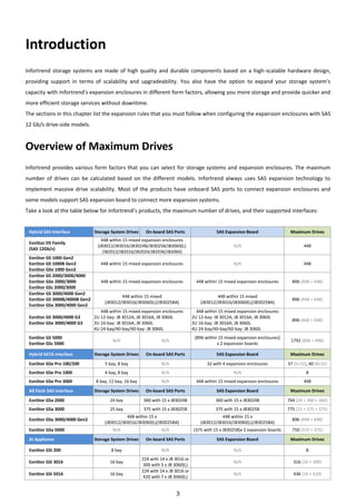 Infortrend_Expansion_Guide_v8.5______.pdf