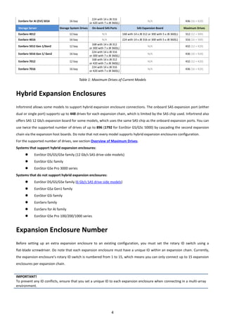 Infortrend_Expansion_Guide_v8.5______.pdf