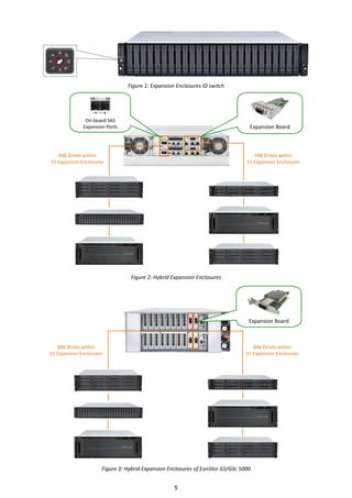 Infortrend_Expansion_Guide_v8.5______.pdf