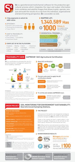 Info s4 summary | PDF | Agriculture | Industries