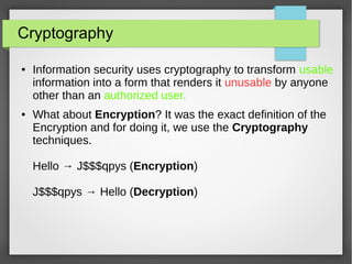 Information Security | ODP