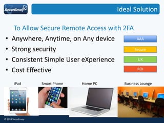 Two factor Authentication | PPT