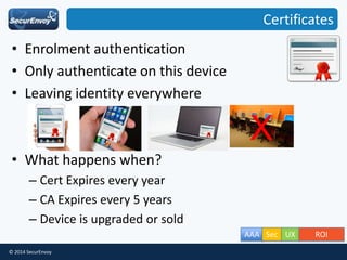 Two factor Authentication | PPT