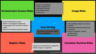 Container Security | PDF | Operating Systems | Computer Software and ...