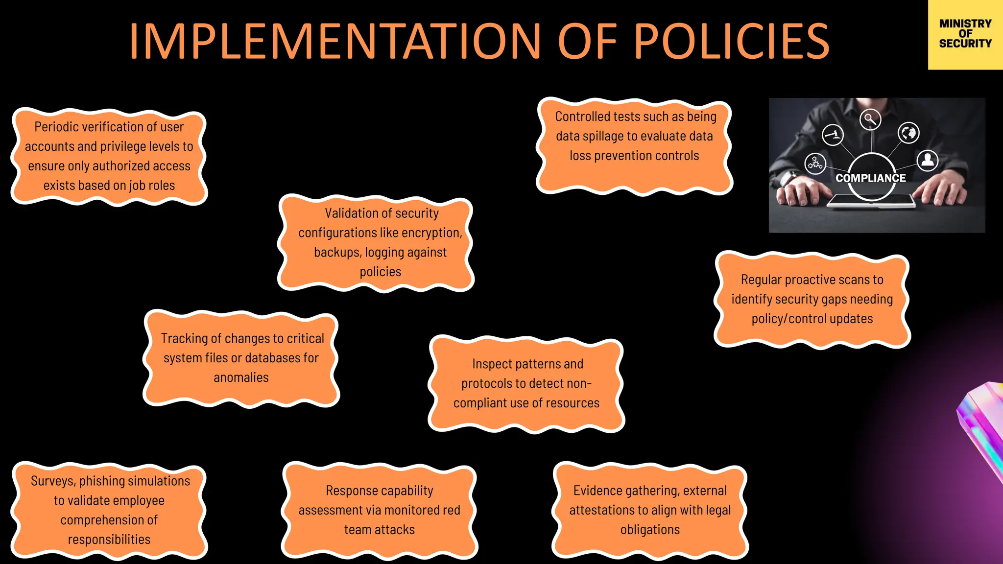 Information Security Awareness Deck and Training | PDF