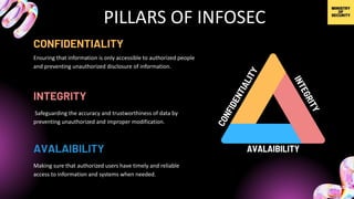 Information Security Awareness Deck and Training | PDF