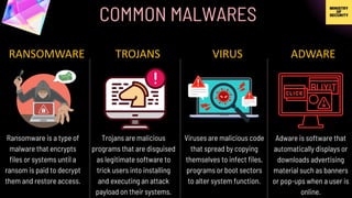 Information Security Awareness Deck and Training | PDF