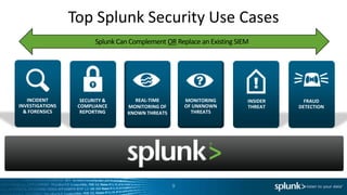 Using Big Data for Cybersecurity | PPTX