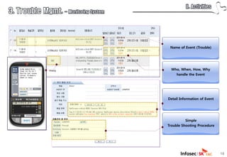 Infosec cert service | PDF