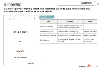 Infosec cert service | PDF