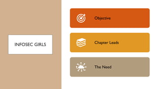 Infosec Girls NY/NJ Introduction | PDF