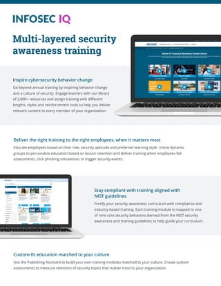 Infosec IQ - Anti-Phishing & Security Awareness Training | PDF | Email ...