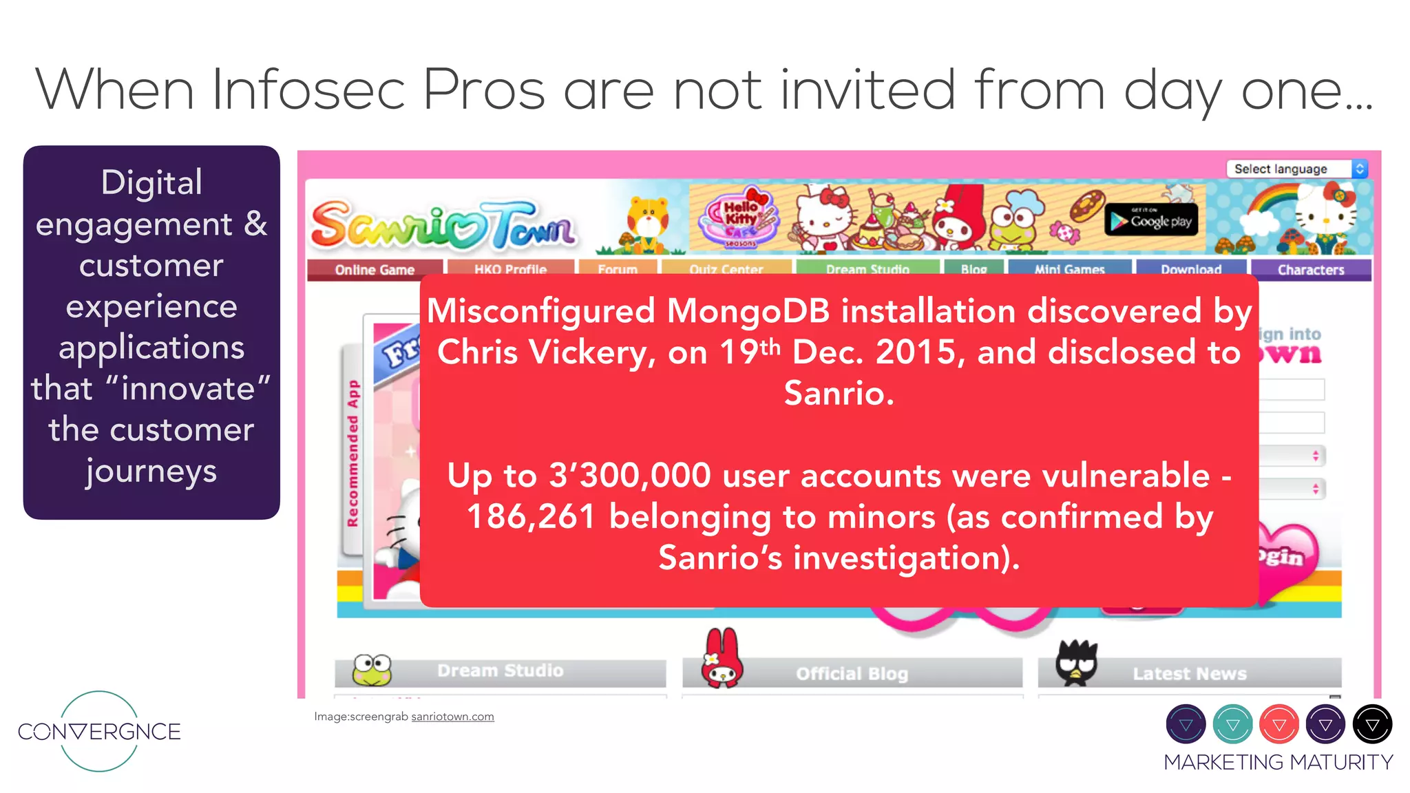 Information Security Infosec Is A Marketing Responsibility Ppt