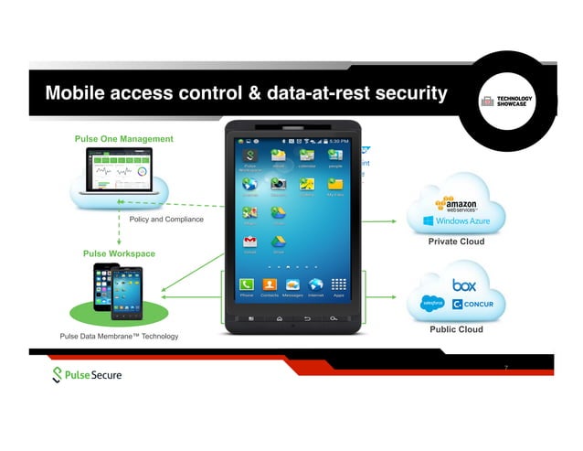 Implementing Secure Access & Mobile Identity | PDF | Cloud Computing | Internet